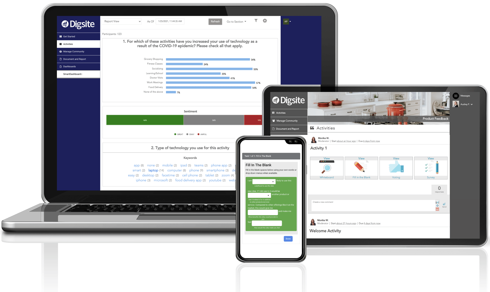 5 Ways the Digsite Qual + Quant Platform Is Unique