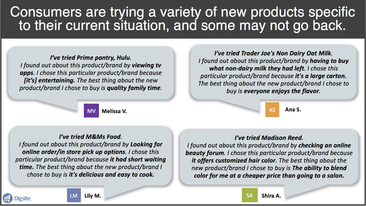 6 Insights on How Consumers Shop for New Products During COVID-19